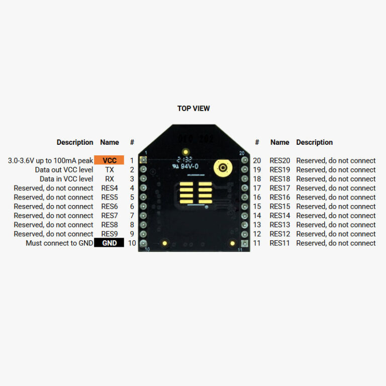 Radio Module Medium Range (MR) för RTK - ArduSimple