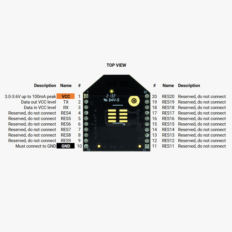 Radio Module Medium Range (MR) RTK용 - ArduSimple