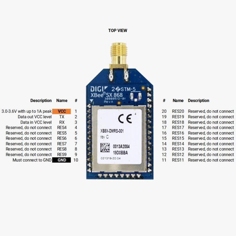 Radio module eXtra Long Range (XLR) para RTK- ArduSimple