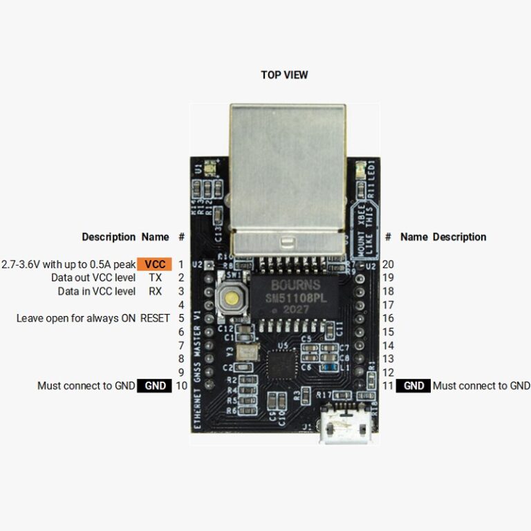 Ethernet NTRIP Master - ArduSimple