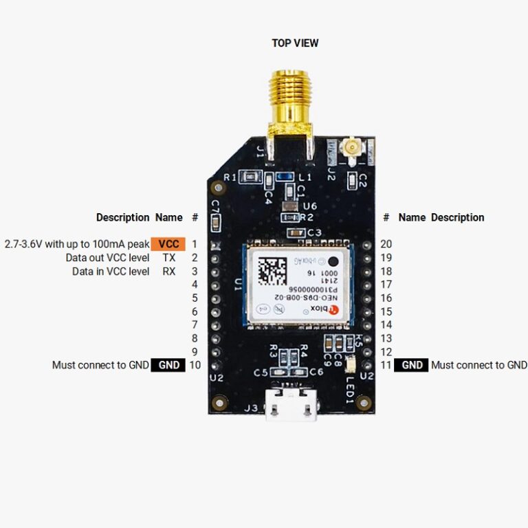 Japan CLAS Corrections L6 Receiver NEO-D9C voor RTK GNSS - ArduSimple