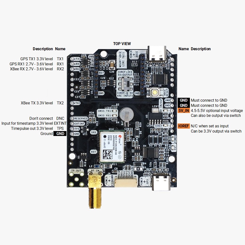 simpleGNSS 专业版（u-blox NEO-F10N) 亚米级精度 ArduSimple