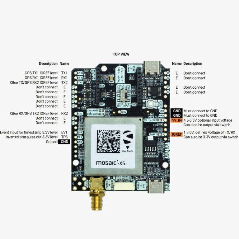 Manualul utilizatorului: simpleRTK3B Pro - ArduSimple