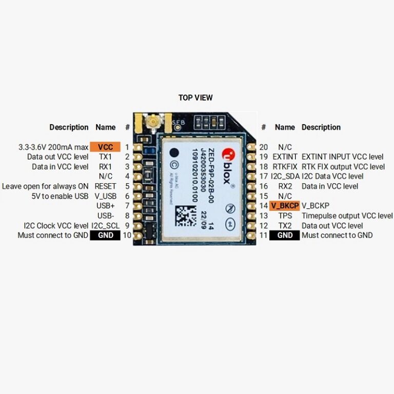 simpleRTK2B Micro (u-blox ZED-F9P or ZED-F9R) multiband- ArduSimple