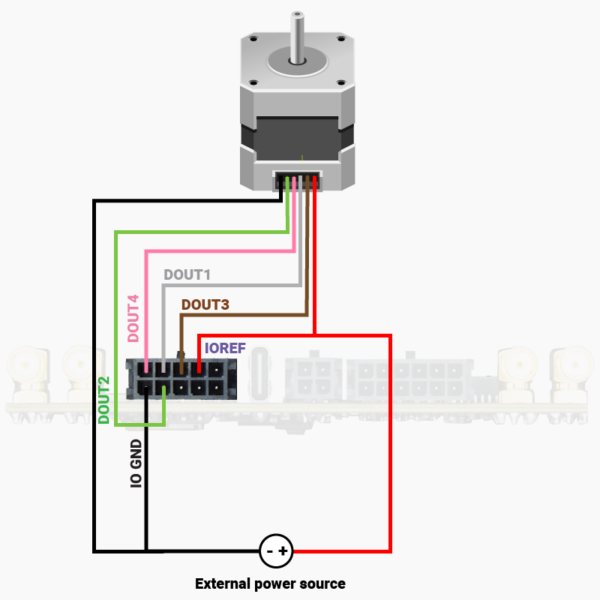 Connect different motors to your SBC - ArduSimple