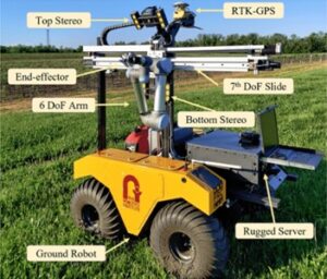 RTK Applications: Precision Agriculture - ArduSimple