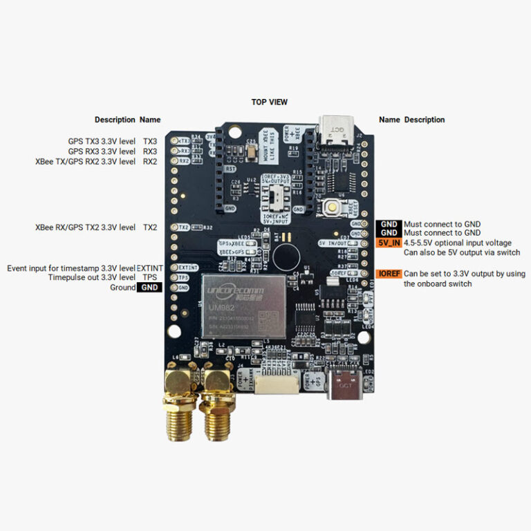 simpleRTK3B Compass (Unicorecomm UM982)
