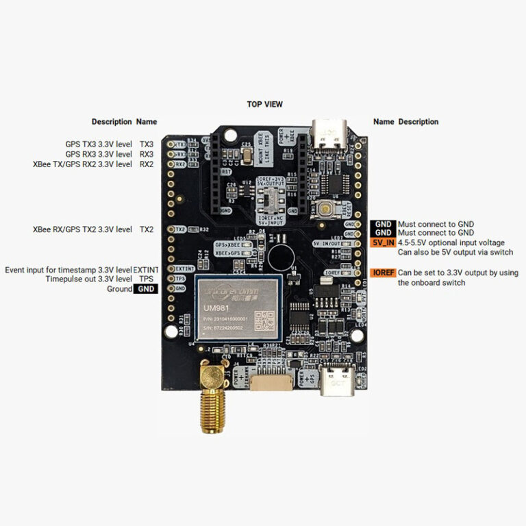 User Guide: simpleRTK3B Fusion - ArduSimple