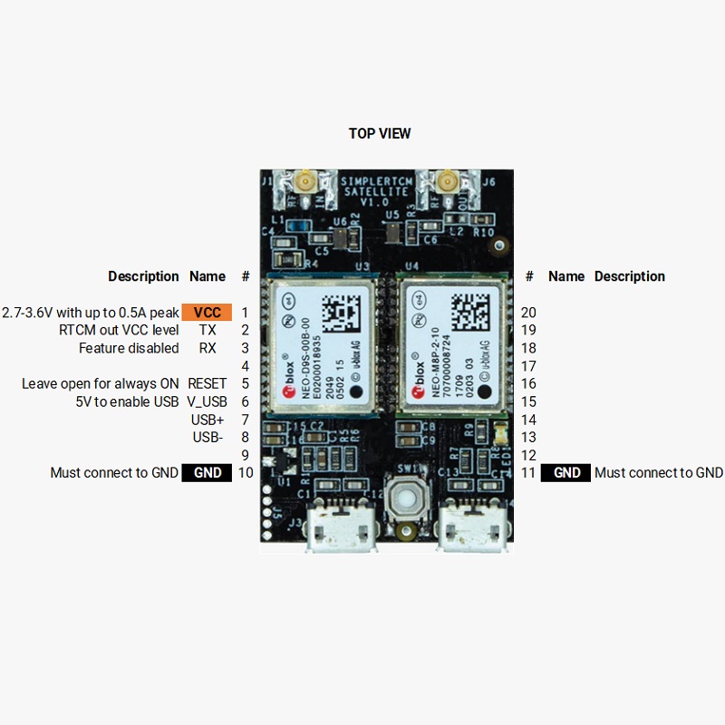 L-Band Satellite RTCM OEM - ArduSimple