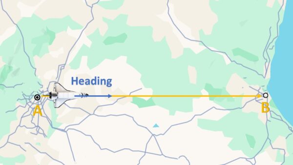 How GPS can help you measure the real heading of your vehicle? - ArduSimple