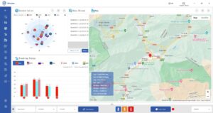 How to configure Unicore UM980, UM981 and UM982 - ArduSimple