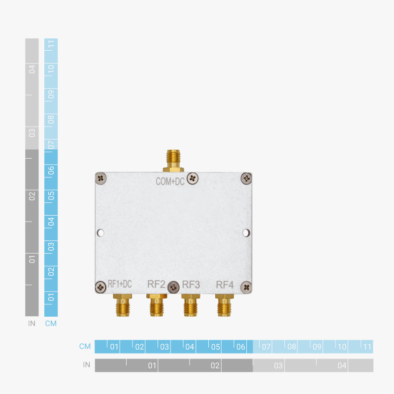 1-til-4 GPS/GNSS Antenna Signal Splitter - ArduSimple